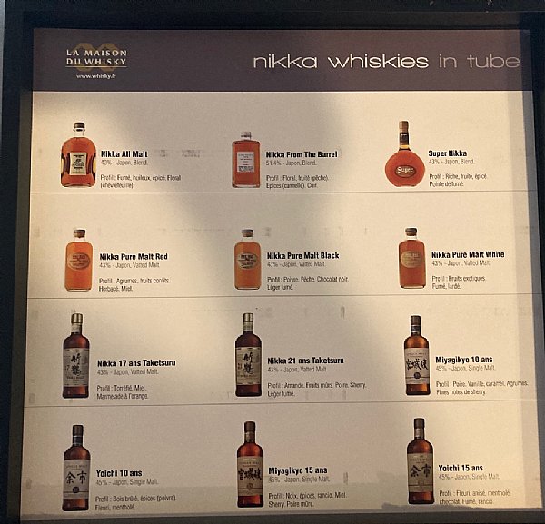 Nikka 試管 :::P9品酒網:::